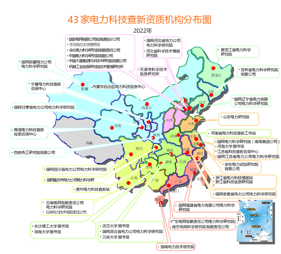 咨询与成果评价